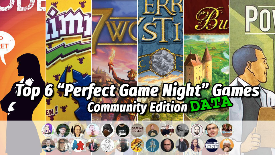 Top 6 “Perfect Game Night” Games Data – Community Edition – Meeple Mountain